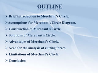 Merchant circle.ppt