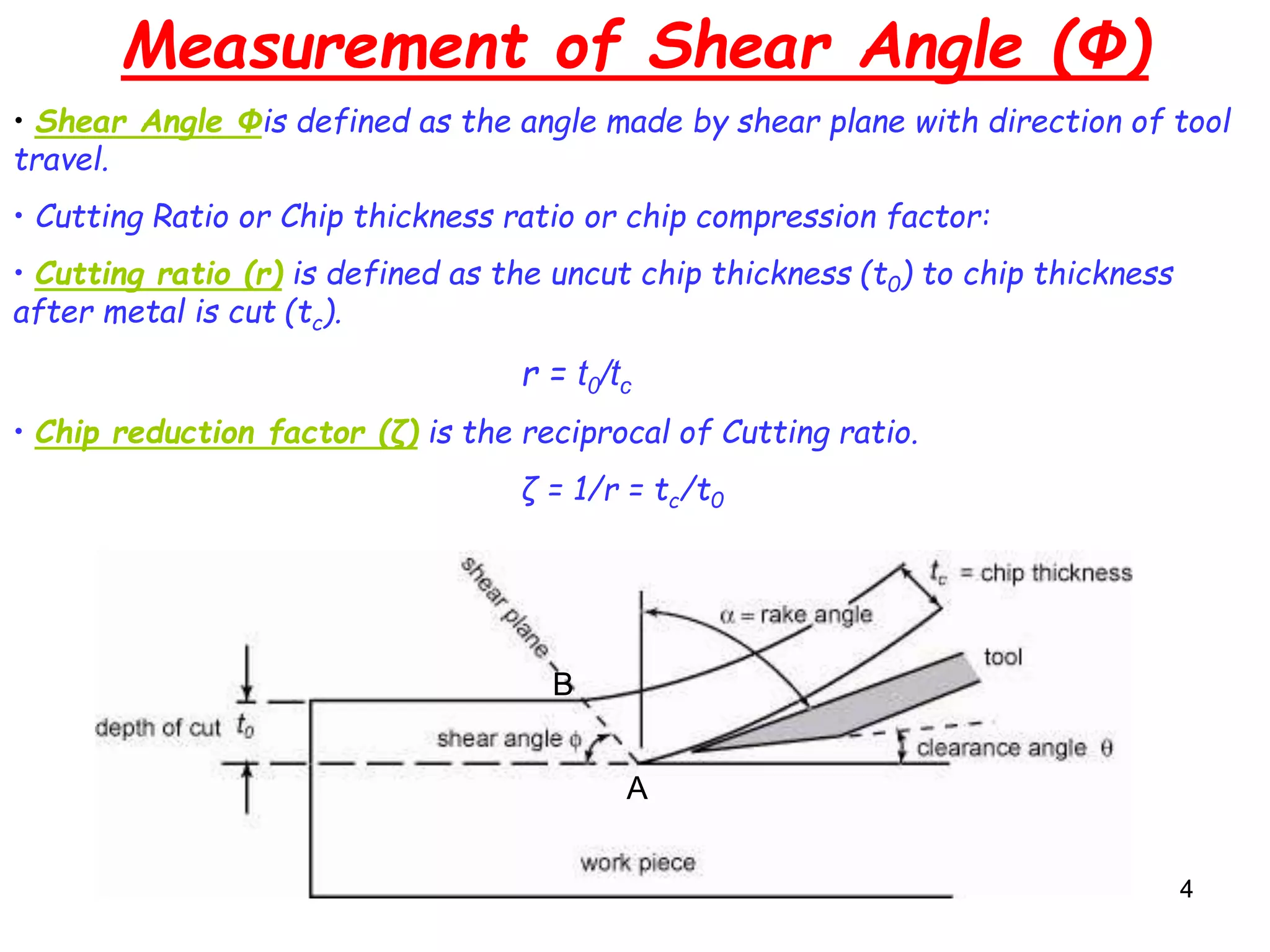 Merchant circle cutting force anlysis | PPTX