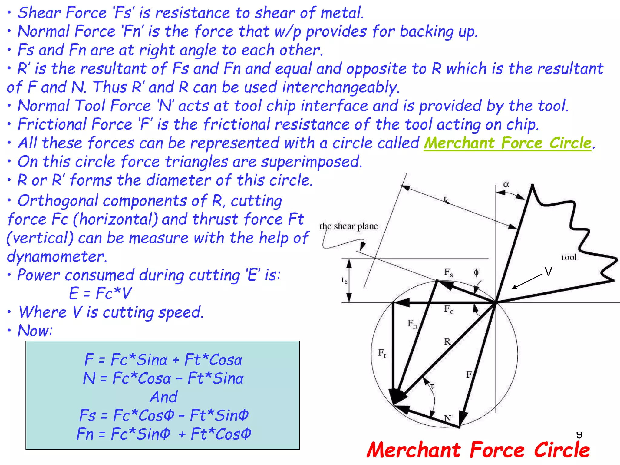 Merchant circle cutting force anlysis | PPTX