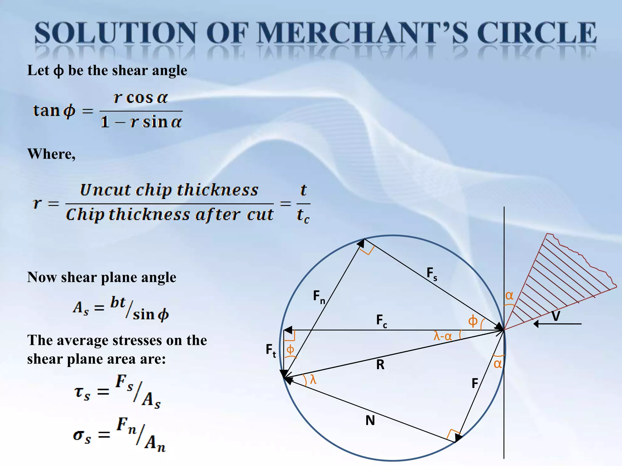 Merchant's circle | PPSX