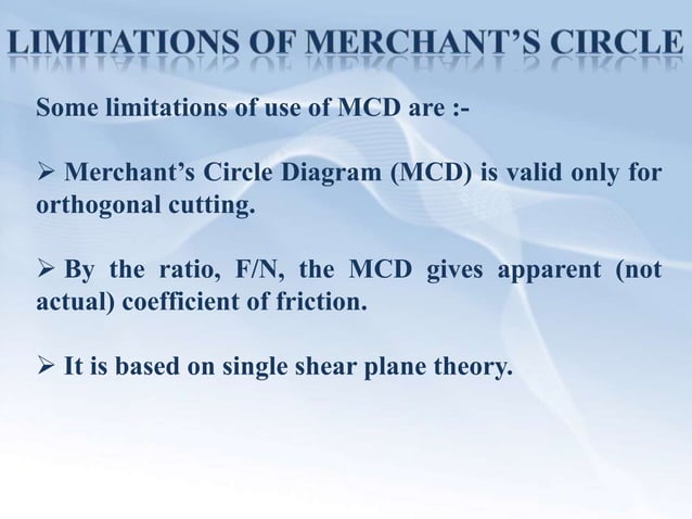 Merchant's circle | PPSX | Physics | Science