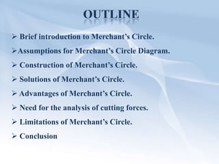 Merchant's circle | PPSX
