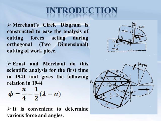 Merchant's circle | PPSX | Physics | Science