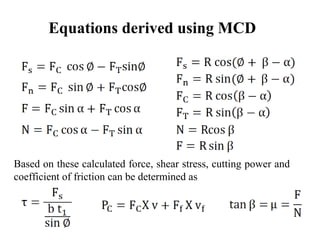 Merchant circle diagram | PPT