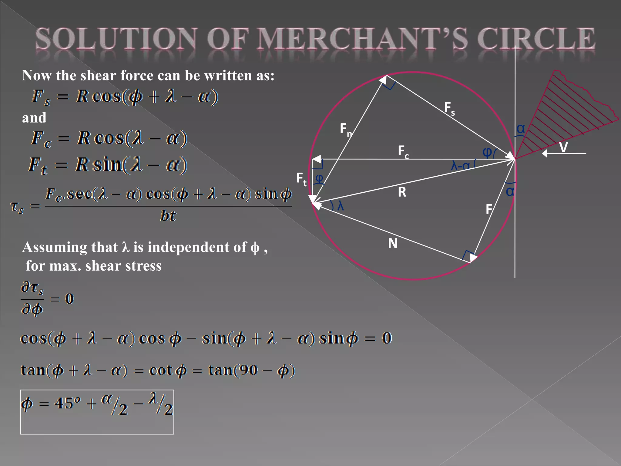 Merchant Circle Diagram | PPTX