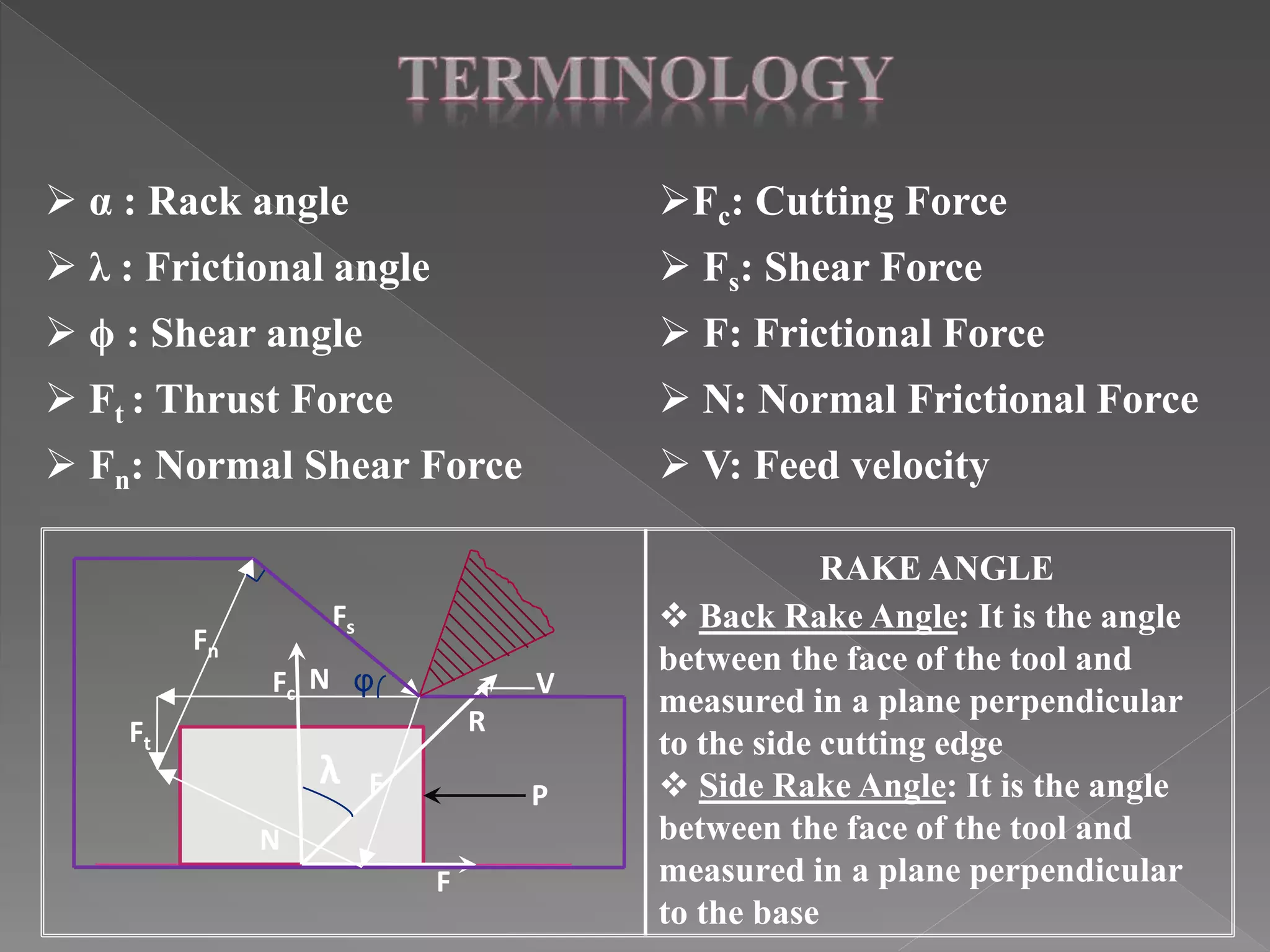 Merchant Circle Diagram | PPTX