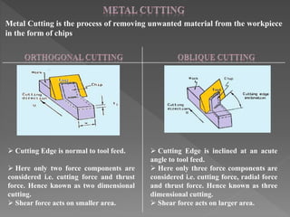 Merchant Circle Diagram | PPTX