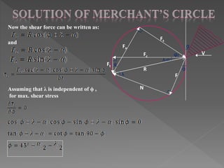 Merchant Circle Diagram | PPT