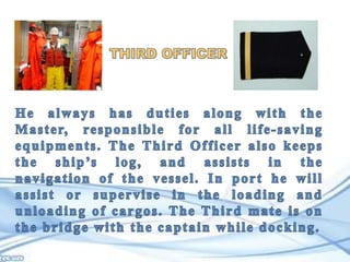 Merchant Navy Career Path | PPTX