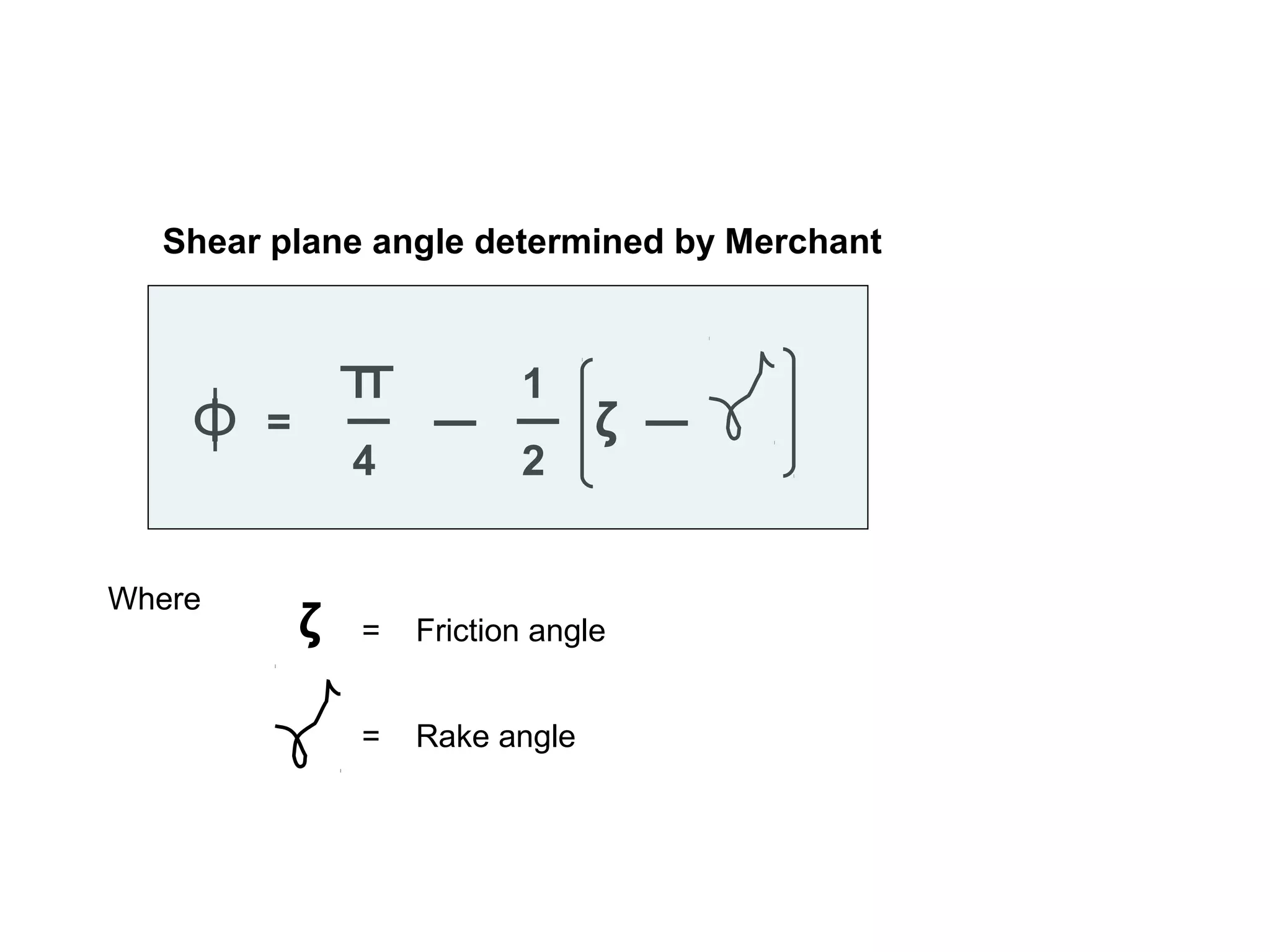 Merchants circle-diagram | PPT