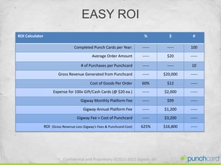 Merchant sales deck 1 28-12 | PPT
