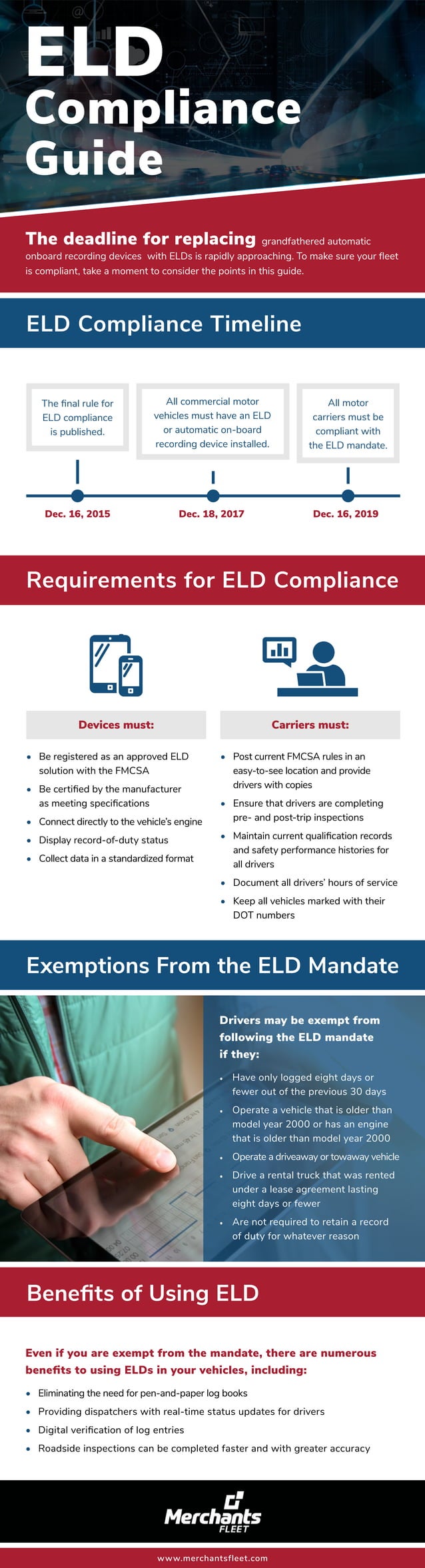 ELD Compliance Guide | PDF