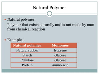 Merchem Companmy Review | PPT