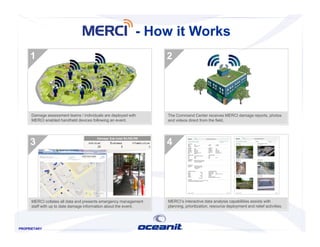 Hawaii Pacific GIS Conference 2012: Disaster Management and Emergency ...