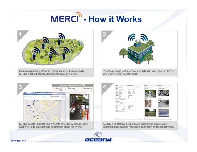 Hawaii Pacific GIS Conference 2012: Disaster Management and Emergency ...