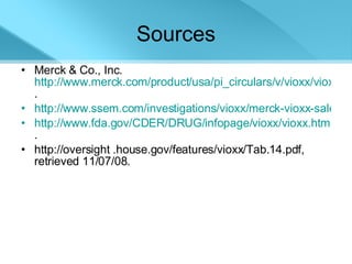 Merck - Vioxx Controversy | PPT