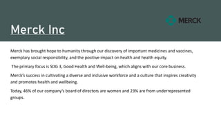 Merck- Reviewing Corporate Sustainability_DOBA_DC_pptx.pdf