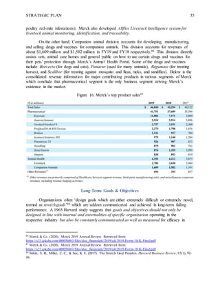 Merck - Strategic Plan.docx