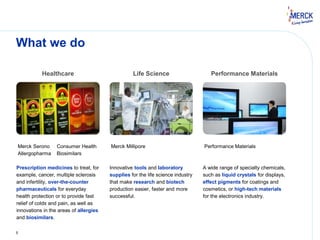 mHealth Israel_Merck's Digital Strategy in Africa_Alexander Hoffmann | PPTX