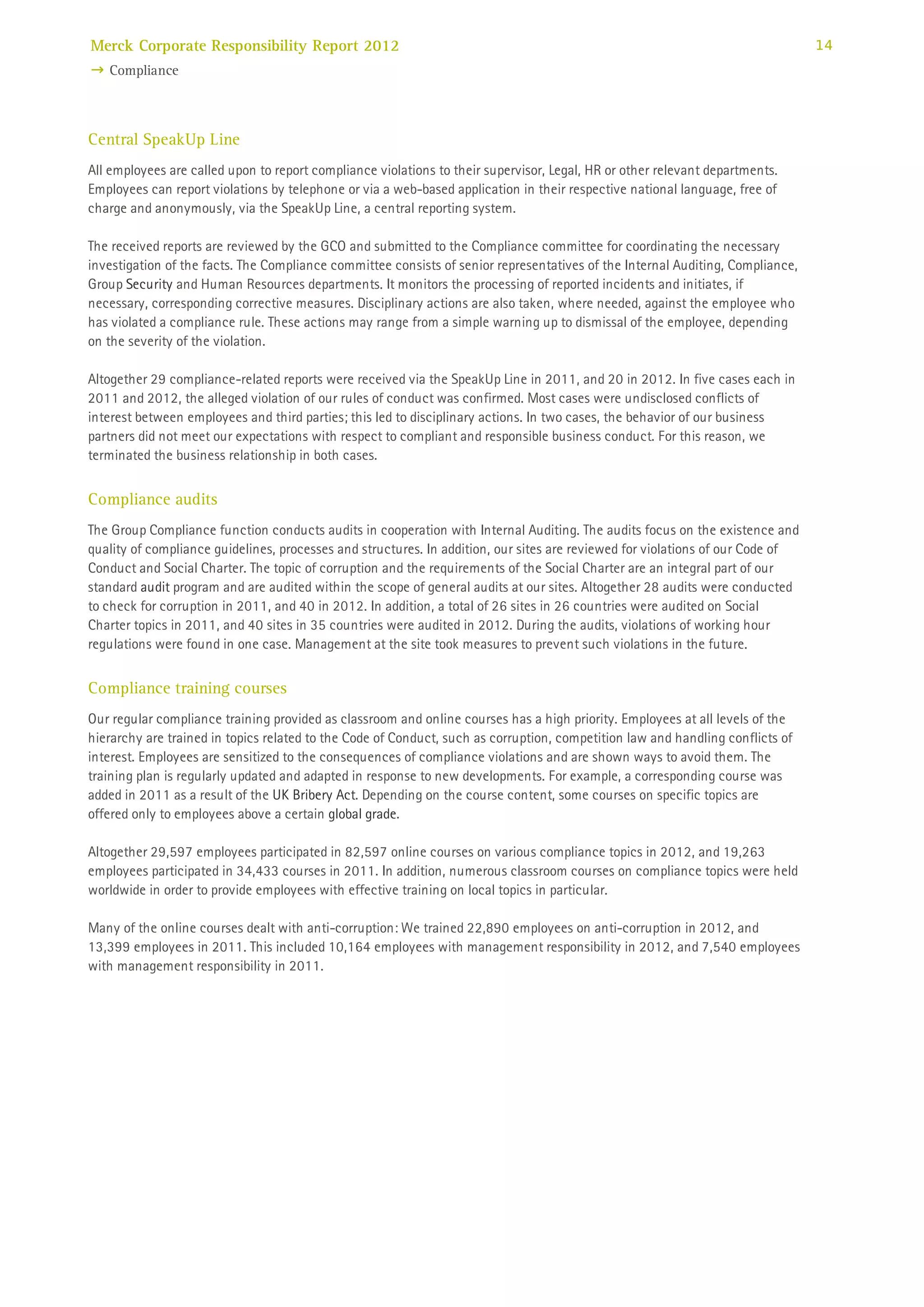 Merck corporate social responsibility - Merck CSR report 2012 | PDF