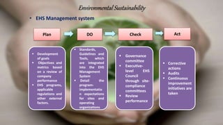Merck csr | PPTX