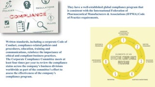 Merck csr | PPTX