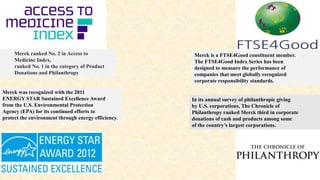 Merck csr | PPT