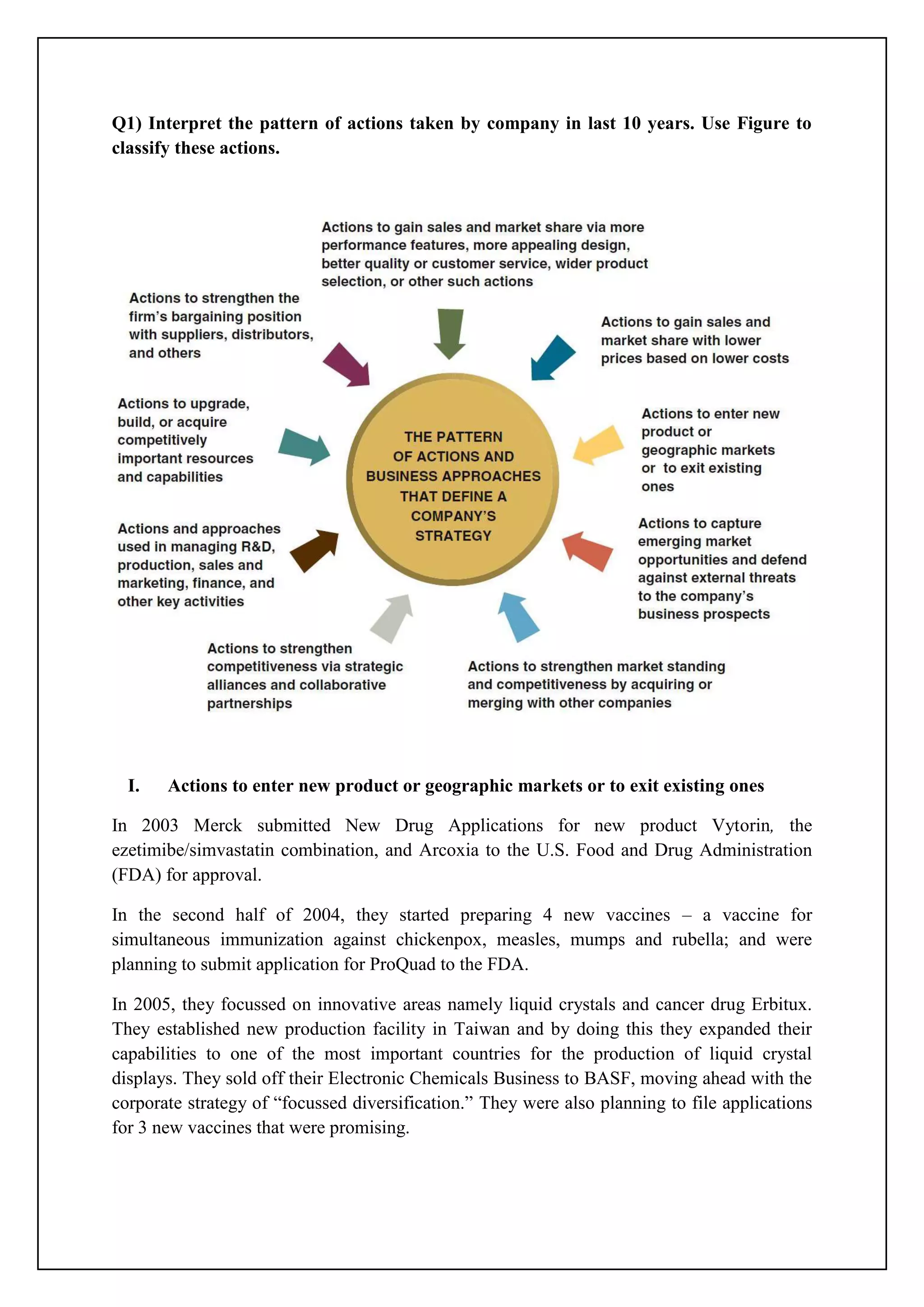 Merck group 7 strategic_mgmt | PDF