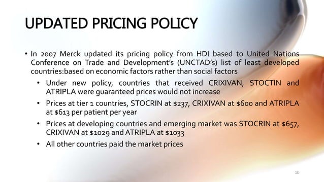 Merck: Global Health and Access to Medicines | PPT