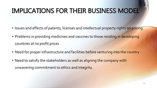 Merck: Global Health and Access to Medicines | PPT