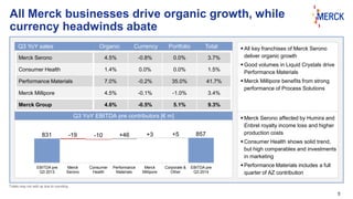 Merck q3 2014_earnings_en | PDF