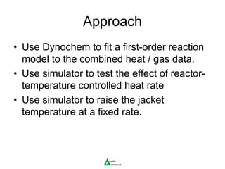 Scale-up of Safety Data using Dynochem. Tom Vickery. | PPT