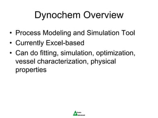 Scale-up of Safety Data using Dynochem. Tom Vickery. | PDF | Commodities | Economy