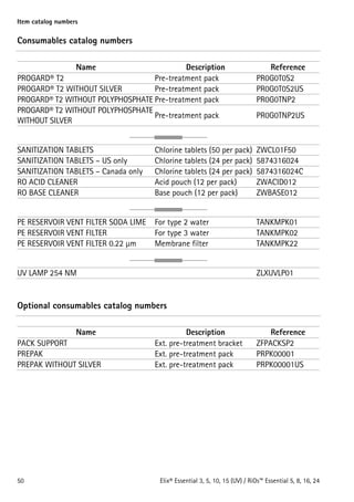 Merck_water-purifictaion_Elix-RiOs-essential_manual.pdf