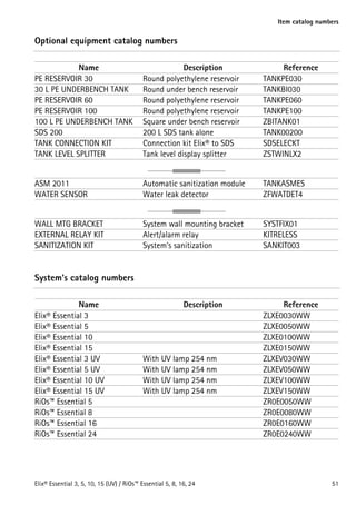 Merck_water-purifictaion_Elix-RiOs-essential_manual.pdf