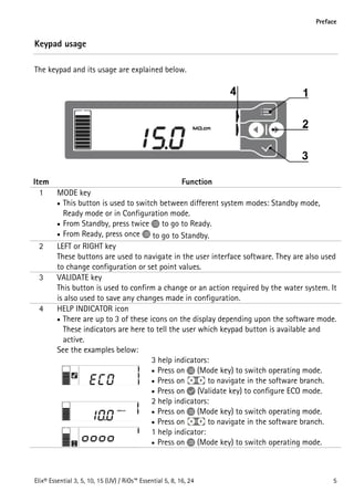 Merck_water-purifictaion_Elix-RiOs-essential_manual.pdf