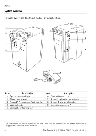 Merck_water-purifictaion_Elix-RiOs-essential_manual.pdf