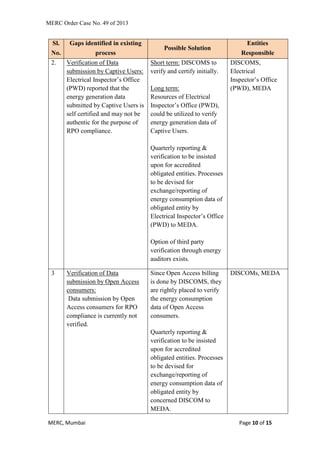 Merc order on RPO-REC Compliance by Captive & Open Access consumers | PDF