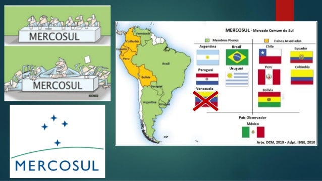 Mercosul - Geografia - Mercado Comum do Sul