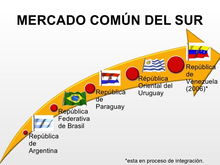 Mercosur