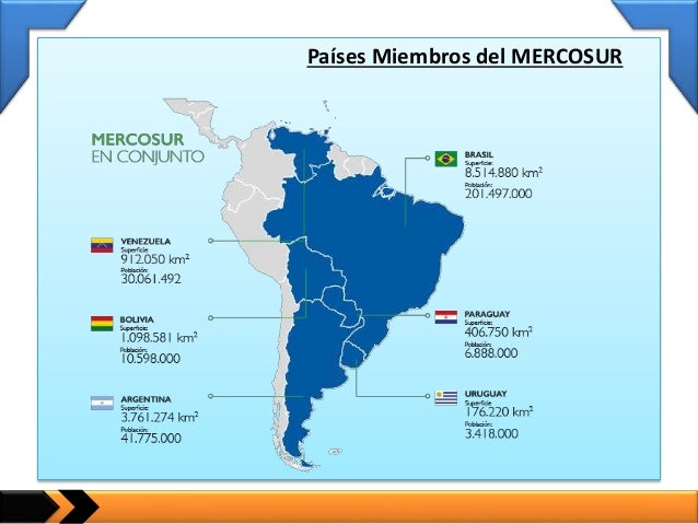 Mercosur unasur