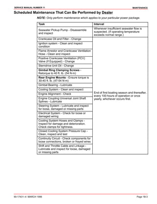 Mercruiser #11 bravo transom assembly (magnum) service repair manual ...