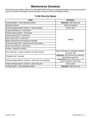 Mercruiser marine engines #13 gm 4 cylinder service repair manual | PDF