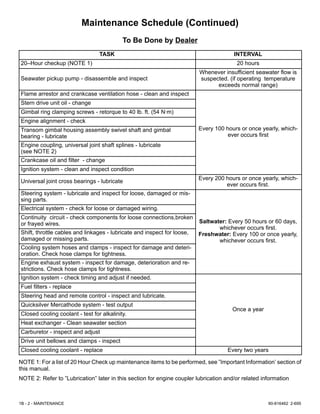 Mercruiser marine engines #13 gm 4 cylinder service repair manual | PDF