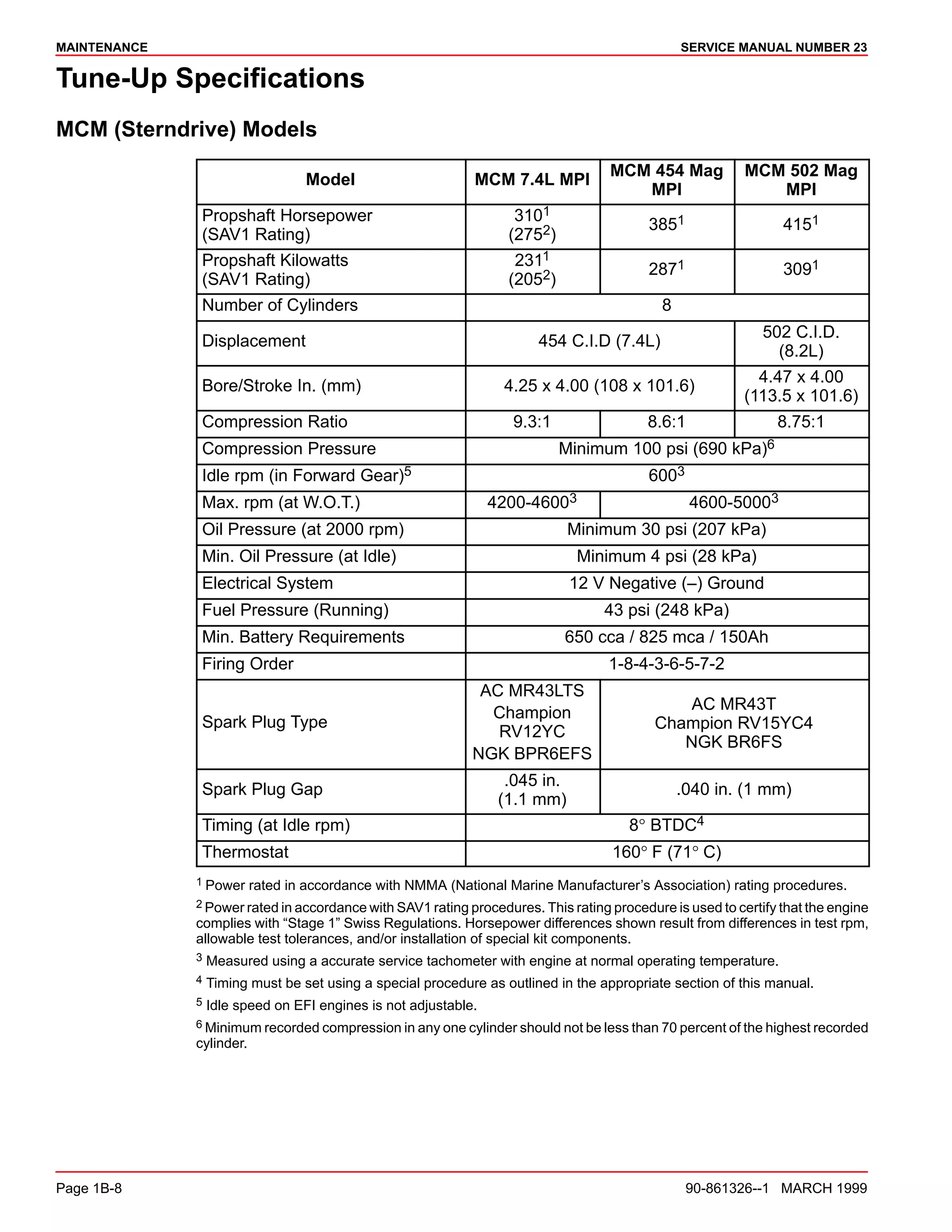 Mercruiser marine engines mie 454 mag mpi horizon service repair manual ...