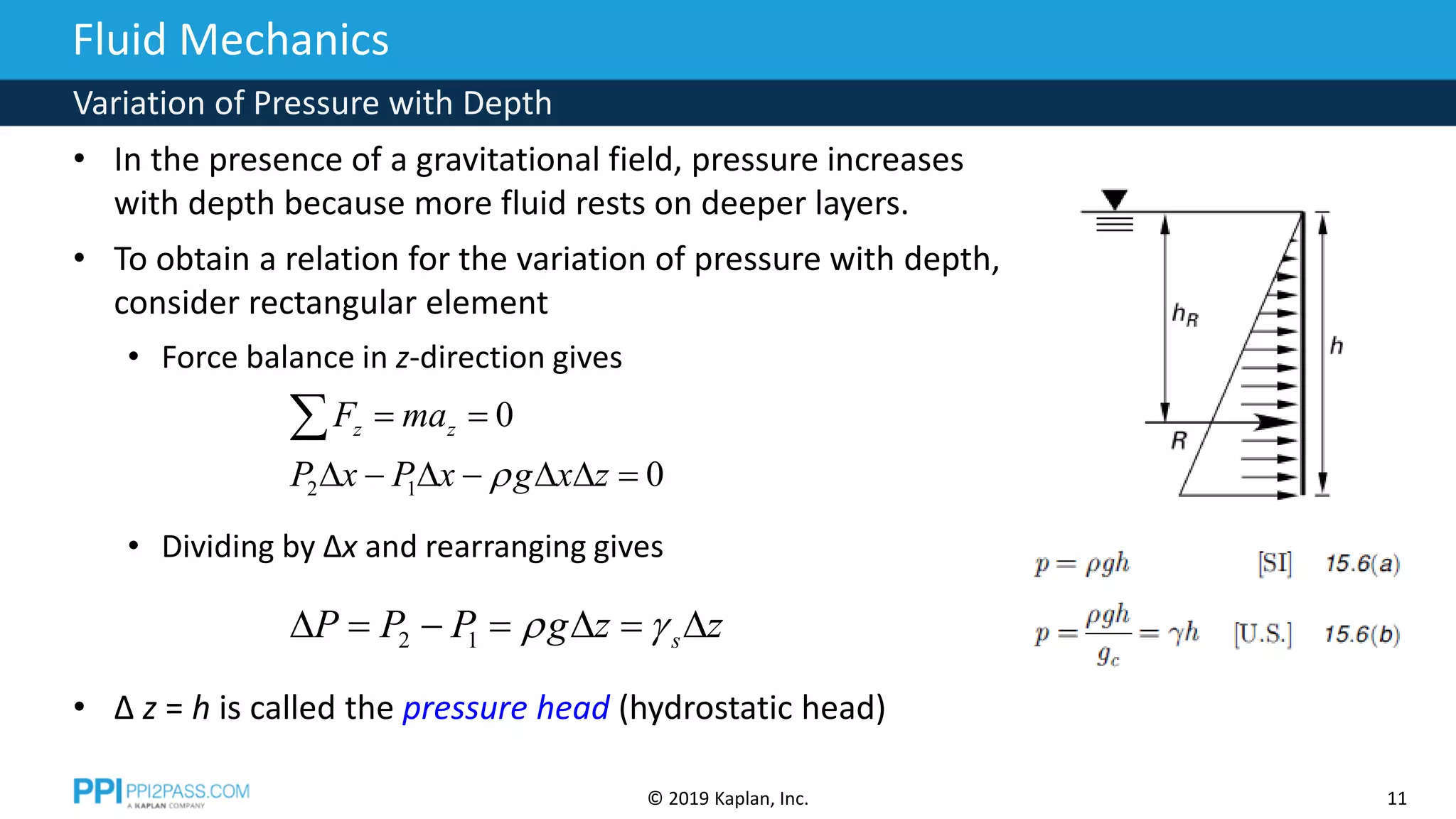 Merc thermal fluids_05_fluidmechanics_0119 | PPT