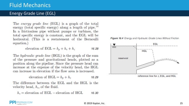 Merc thermal fluids_05_fluidmechanics_0119 | PPT