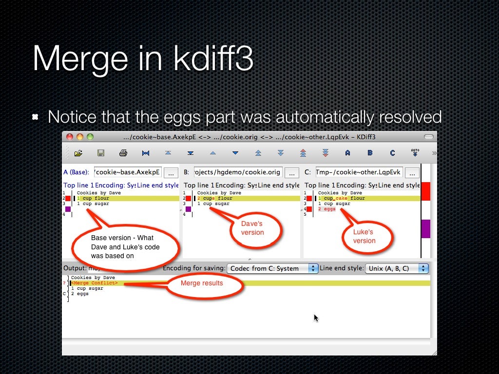 Mercurial Distributed Version Control