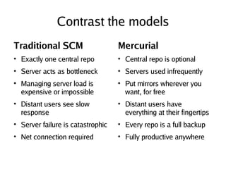 The Mercurial SCM | PDF