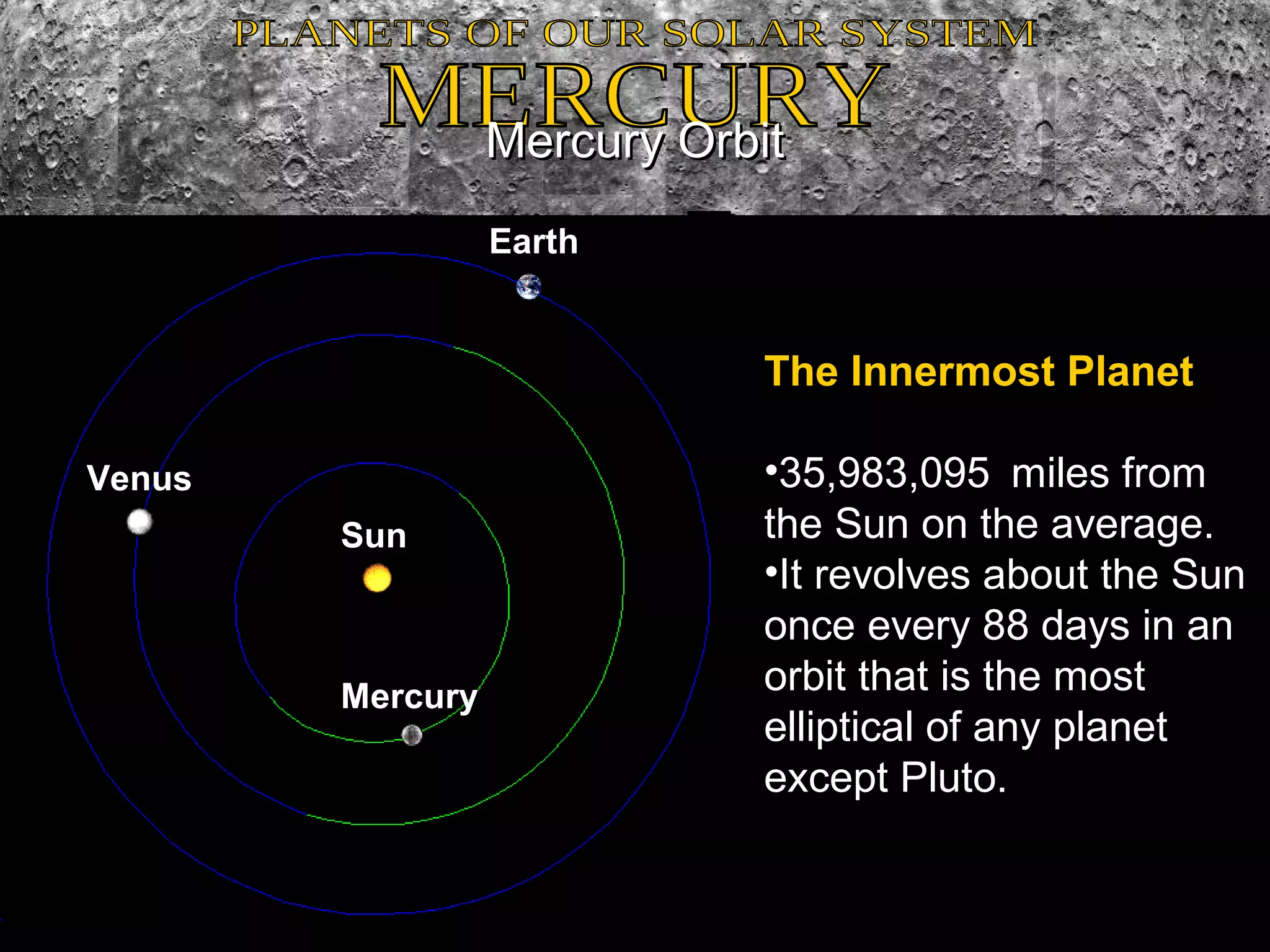 Planet Mercury | PPT